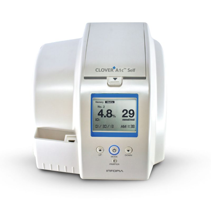 SelexOn Analyzer