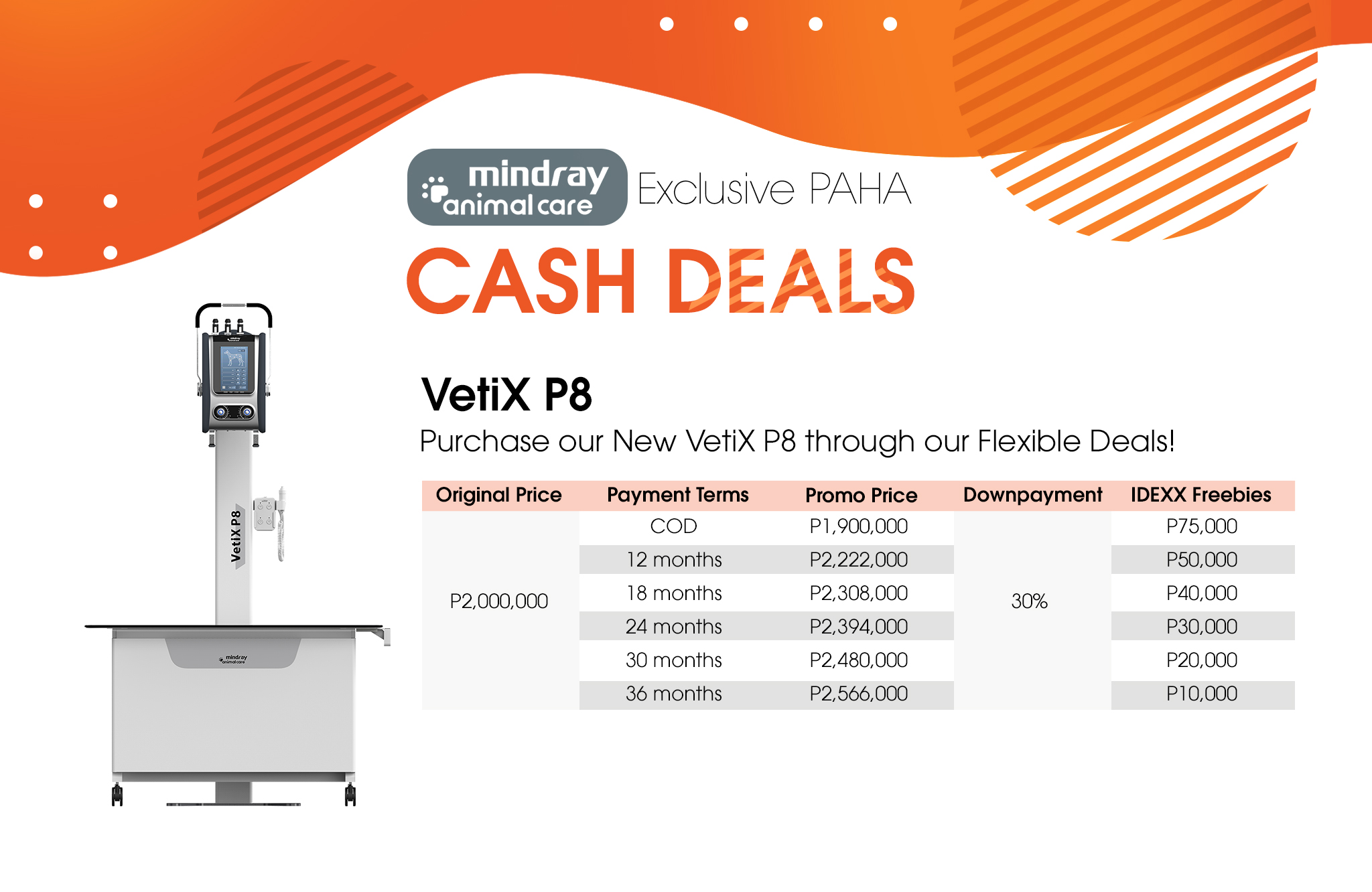 Mindray Cash Deals - MAN Pharma at PAHA 2022 - MAN Pharma