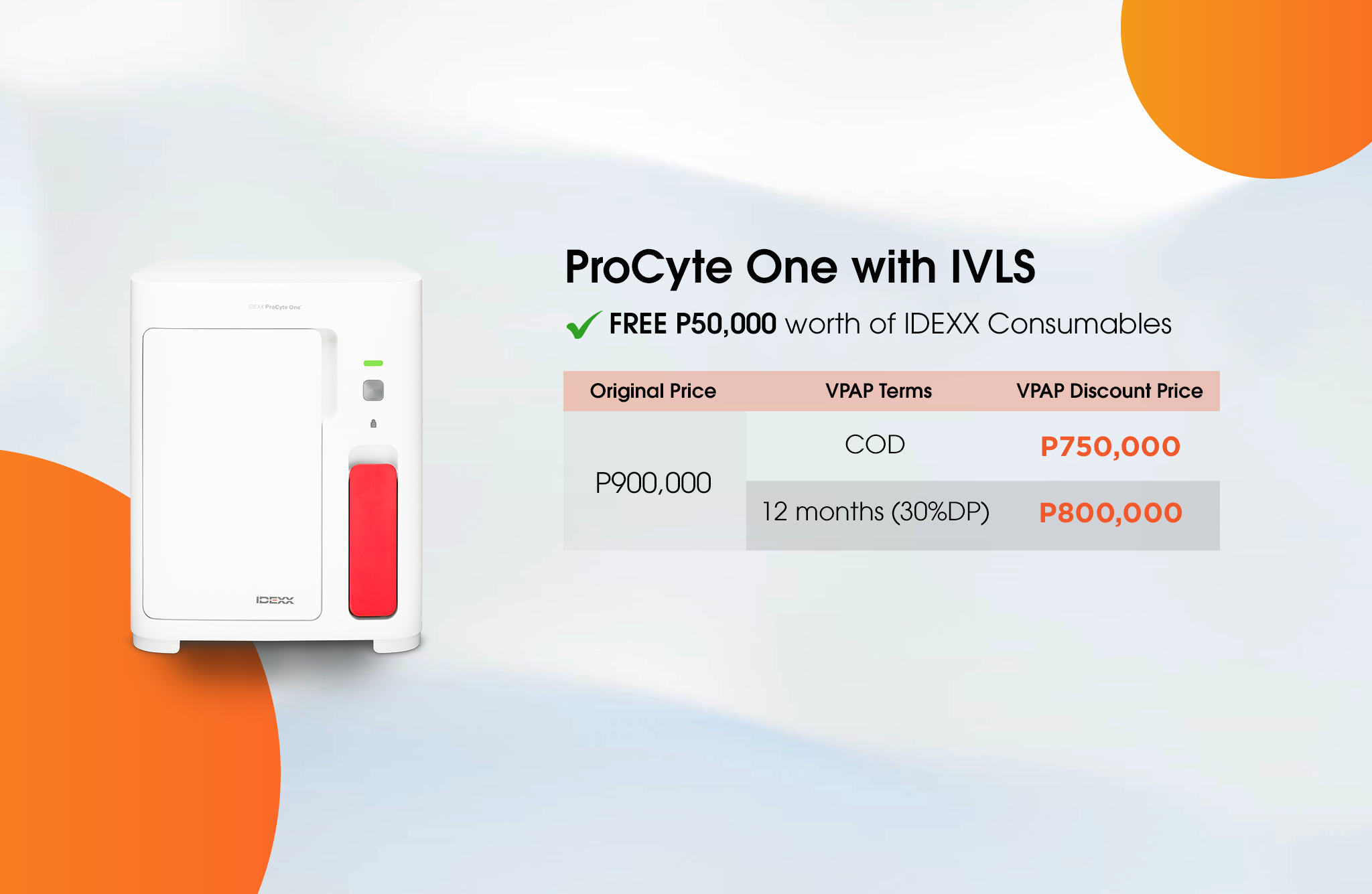 IDEXX Cash Deals - MAN Pharma at VPAP 2023 - MAN Pharma