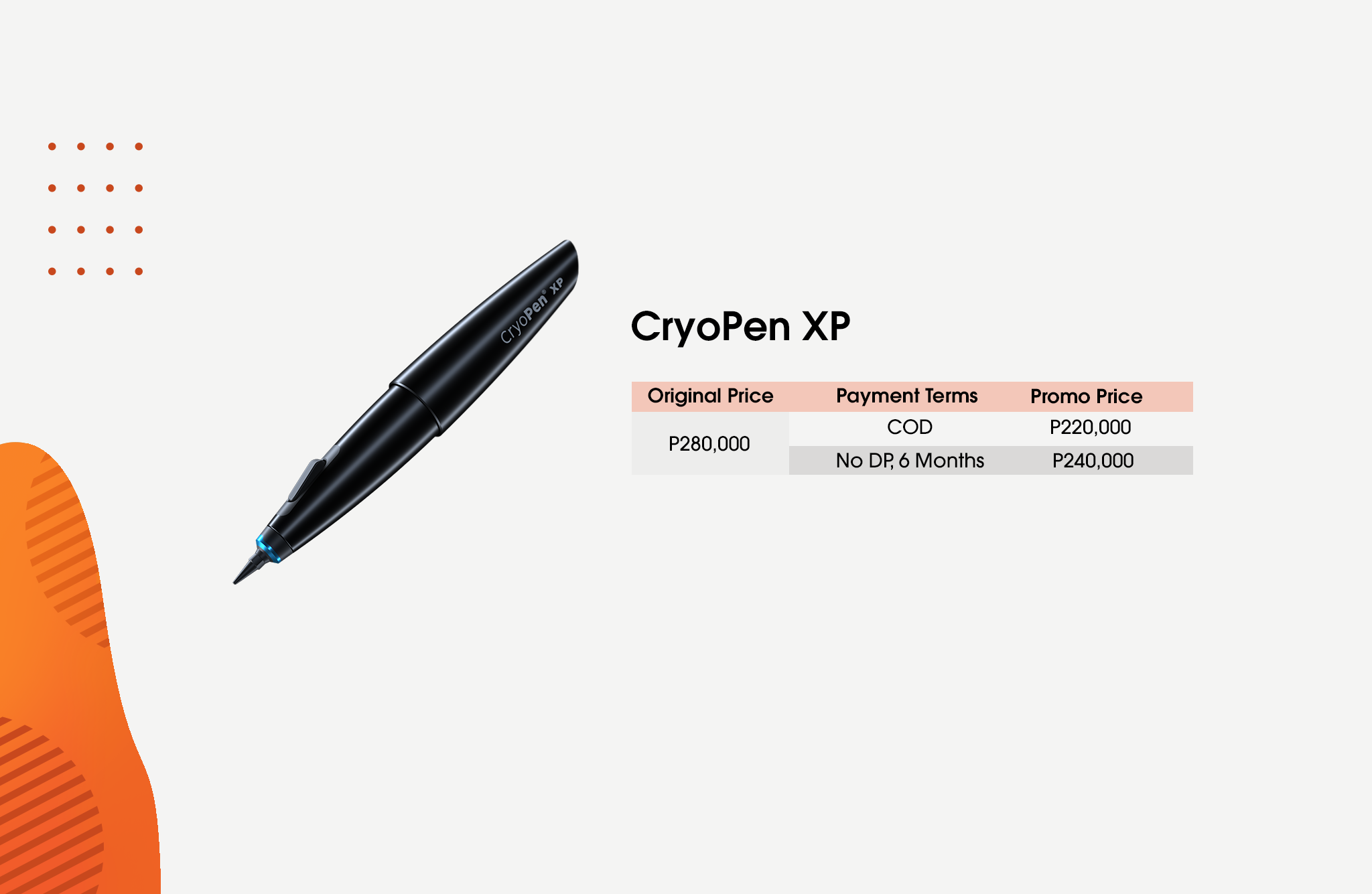 CryoPen Cash Deals - PAHA 2024 - MAN Pharma